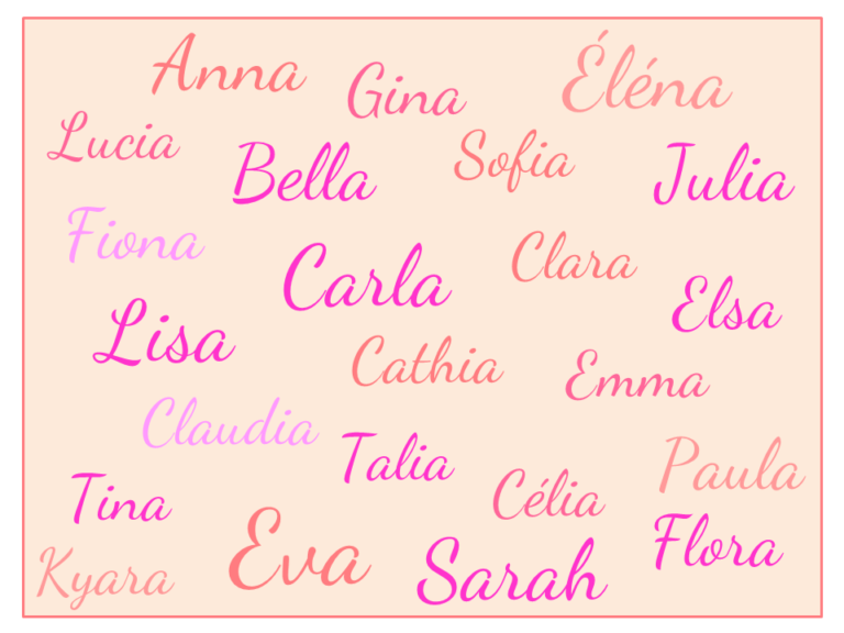 Id es De Pr noms Filles Courts Baby Note