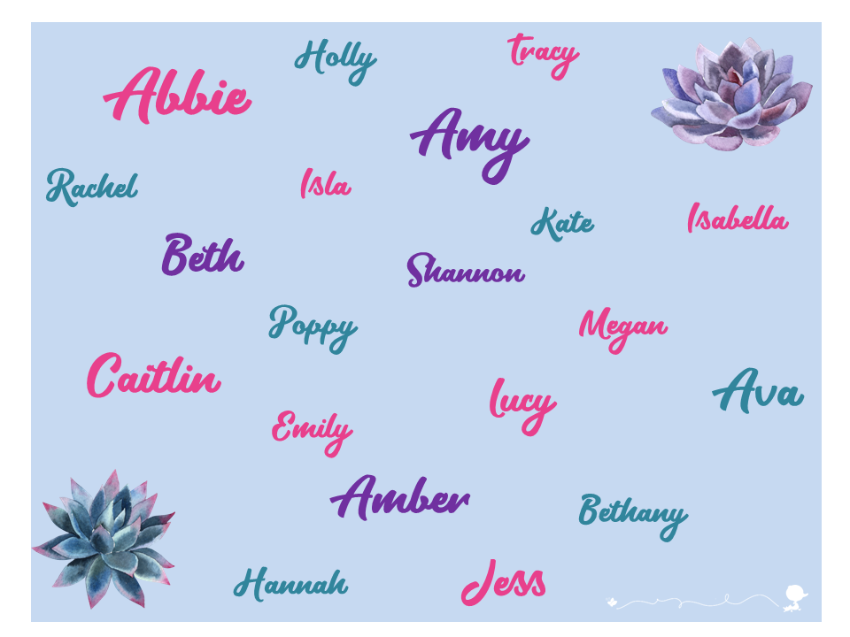 Id es De Pr noms Anglais B b Fille Baby Note Id es De Pr noms Anglais B b Fille Baby Note